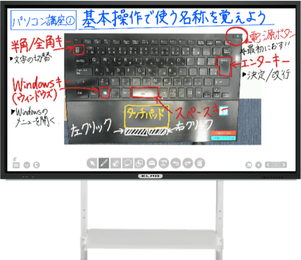 デジタルホワイトボード | ELMO